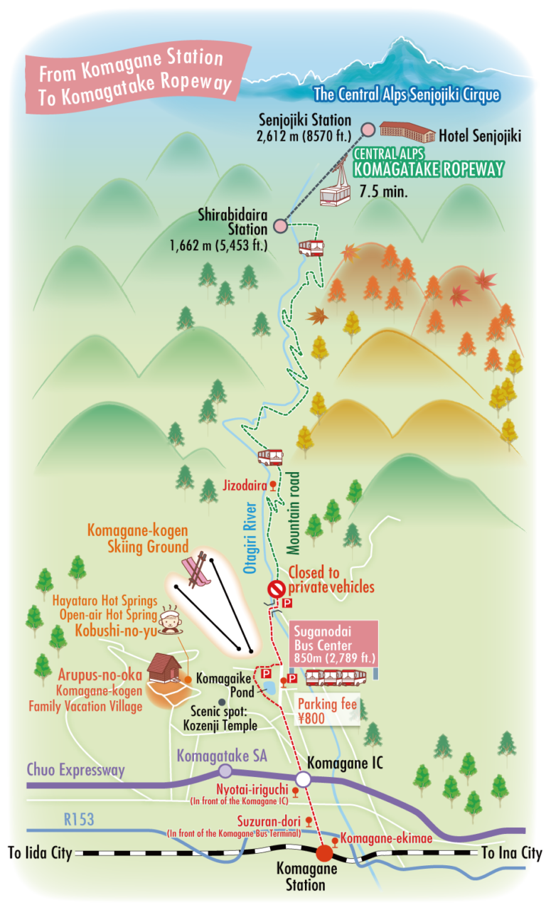 Getting Here - Chuo Alps Kanko Co,Ltd.